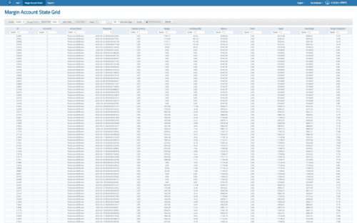 Best Forex Liquidity Provider - FX Broker Solutions