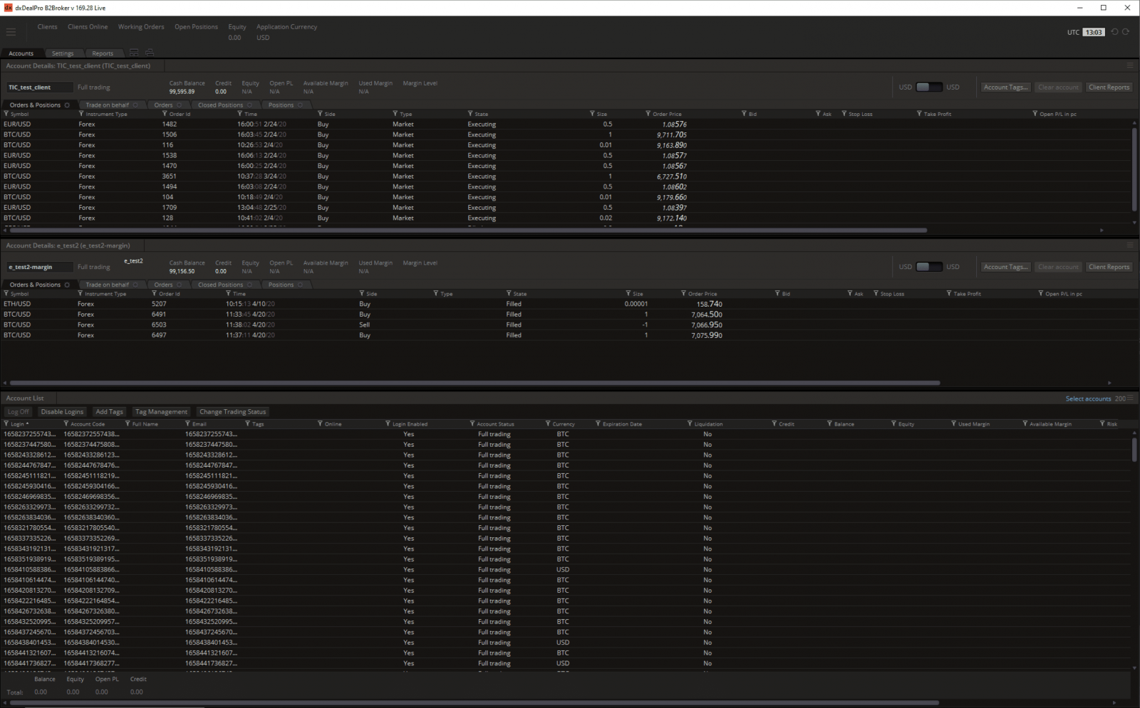Best Forex Liquidity Provider - FX Broker Solutions
