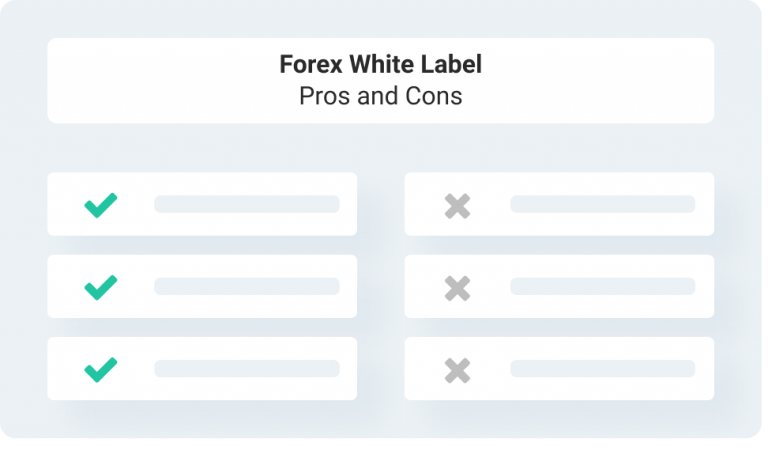 How to Start White Label Forex Brokerage? – Step by Step Guide