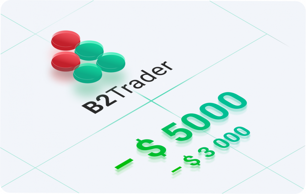 B2BROKER Announces Annual Payments for B2CORE, B2CONNECT, and B2TRADER Products