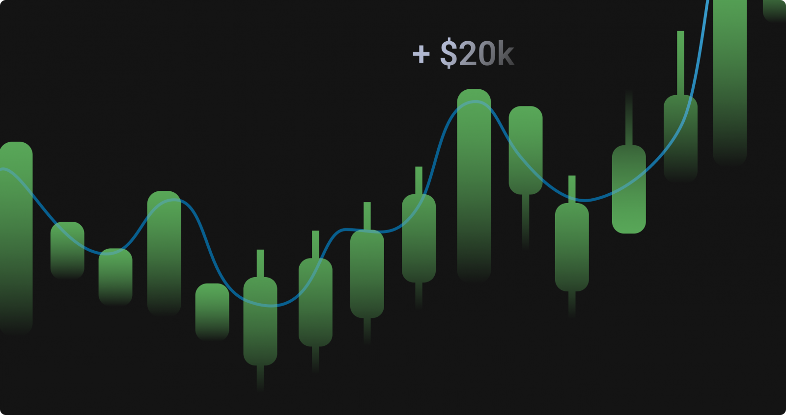 Web API for MetaTrader*: How Does it Work? - B2Broker