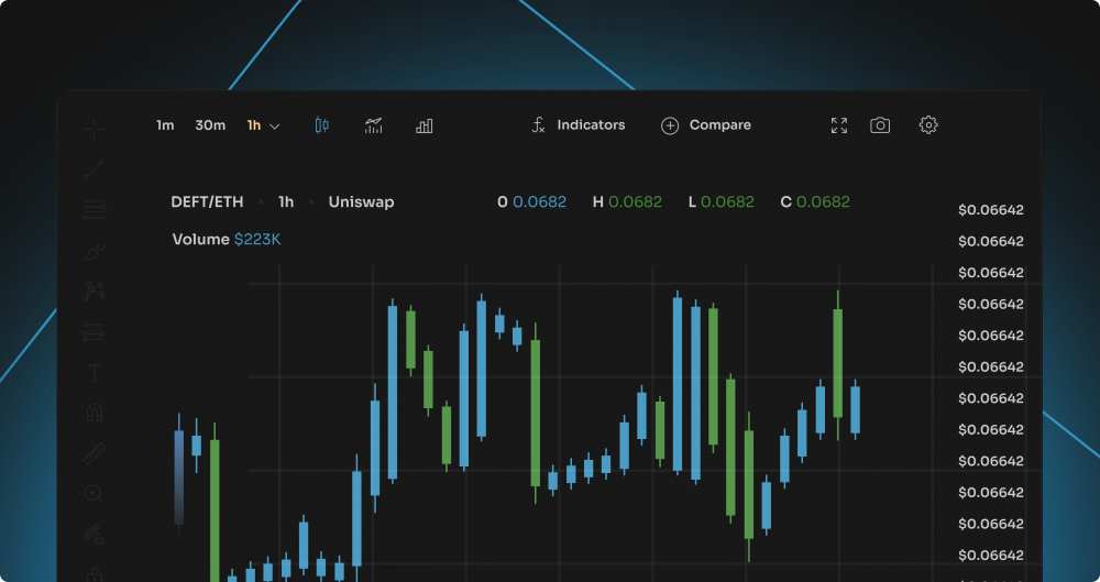 Web Api For Metatrader How Does It Work B2broker
