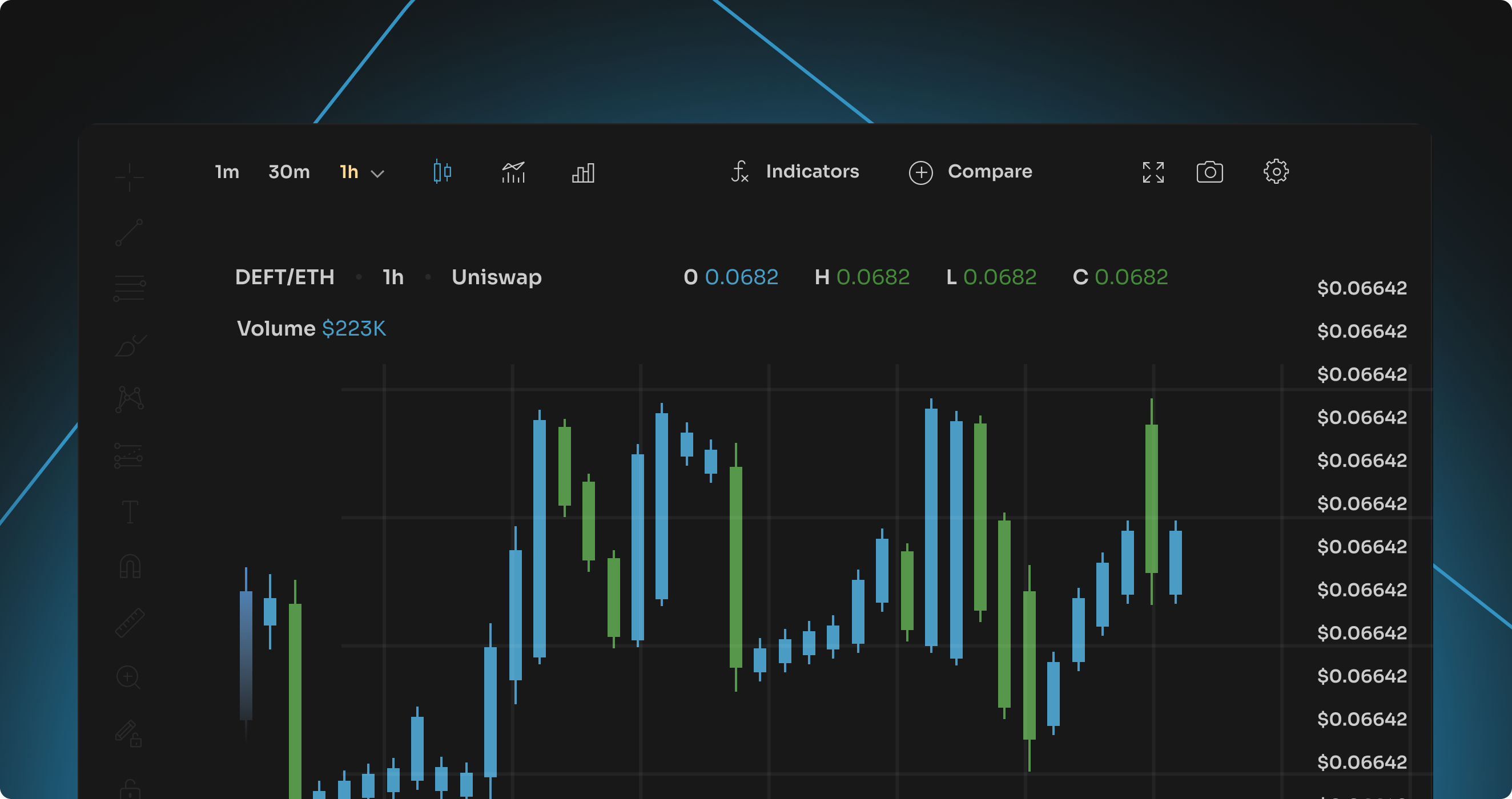 API web para Metatrader: ¿Cómo funciona? - B2Broker
