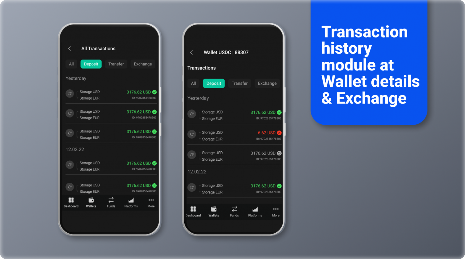 B2broker Releases Fresh Update For B2core Android App V1 2 0