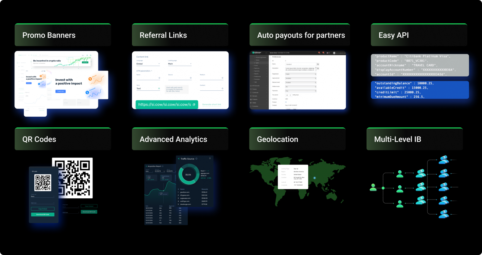 What Are Affiliate Programs and How Do They Work?