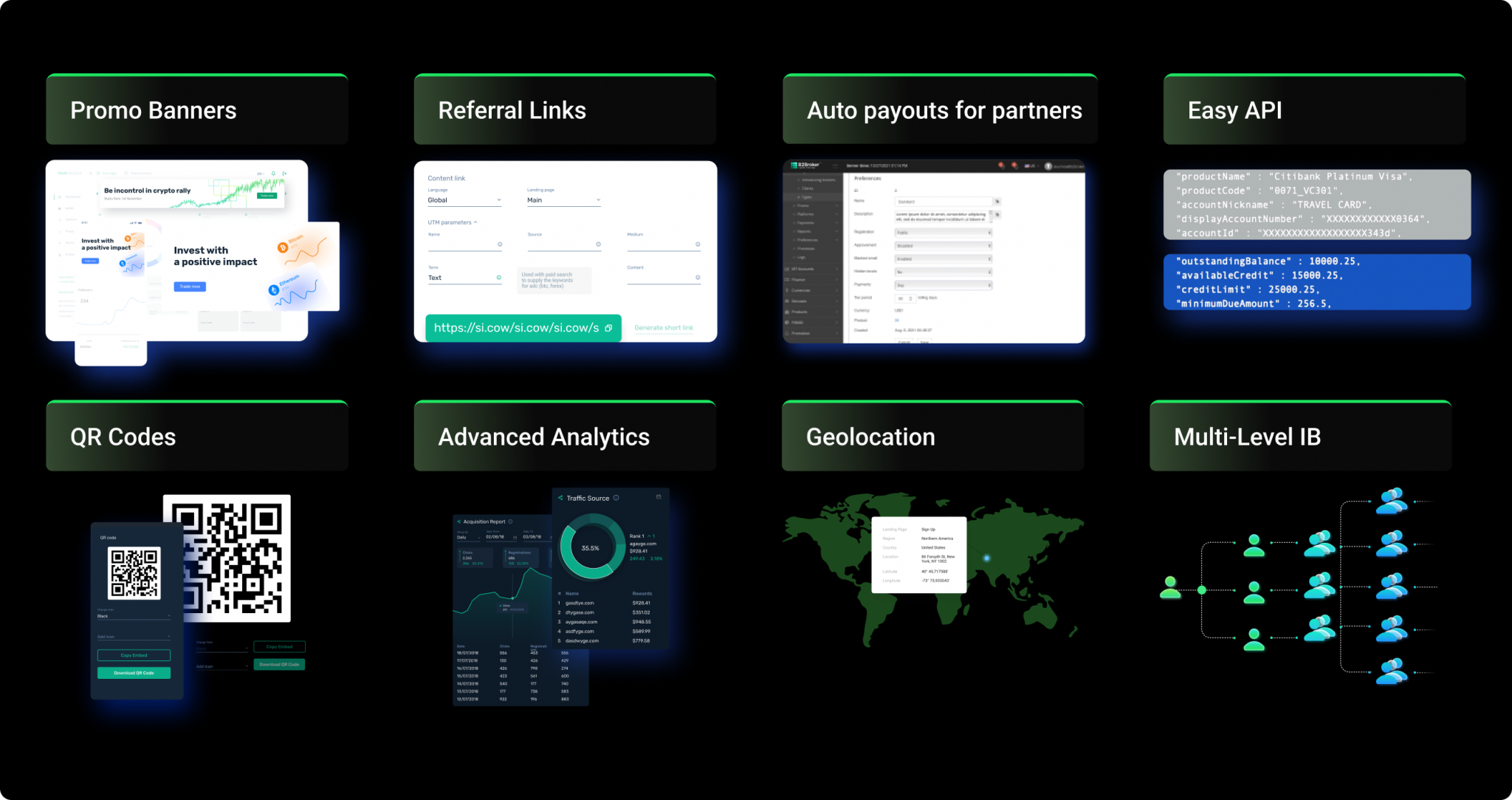 What Are Affiliate Programs and How Do They Work?