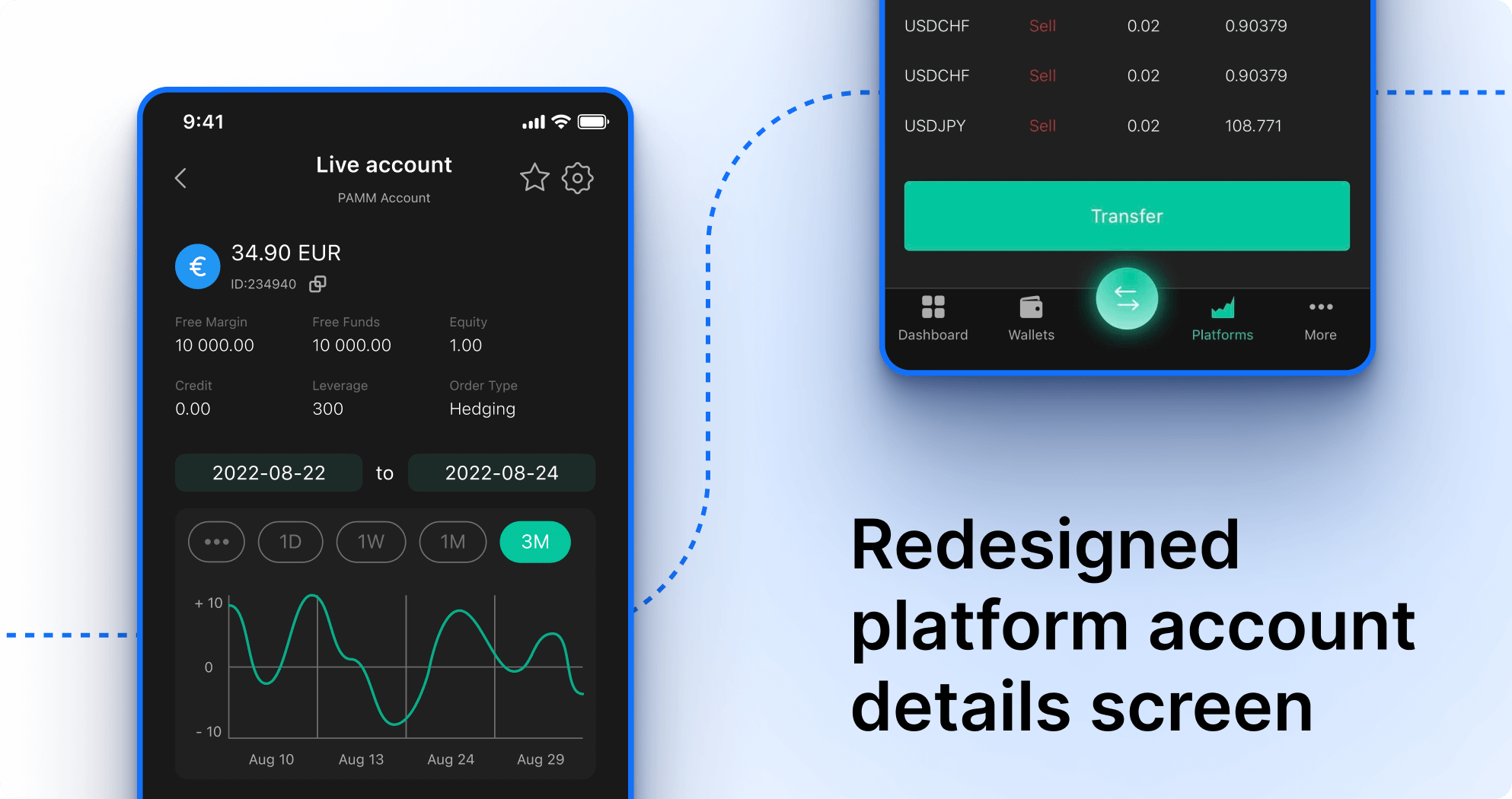 B2BROKER Releases Two Updates to B2CORE iOS App With Many Valuable ...