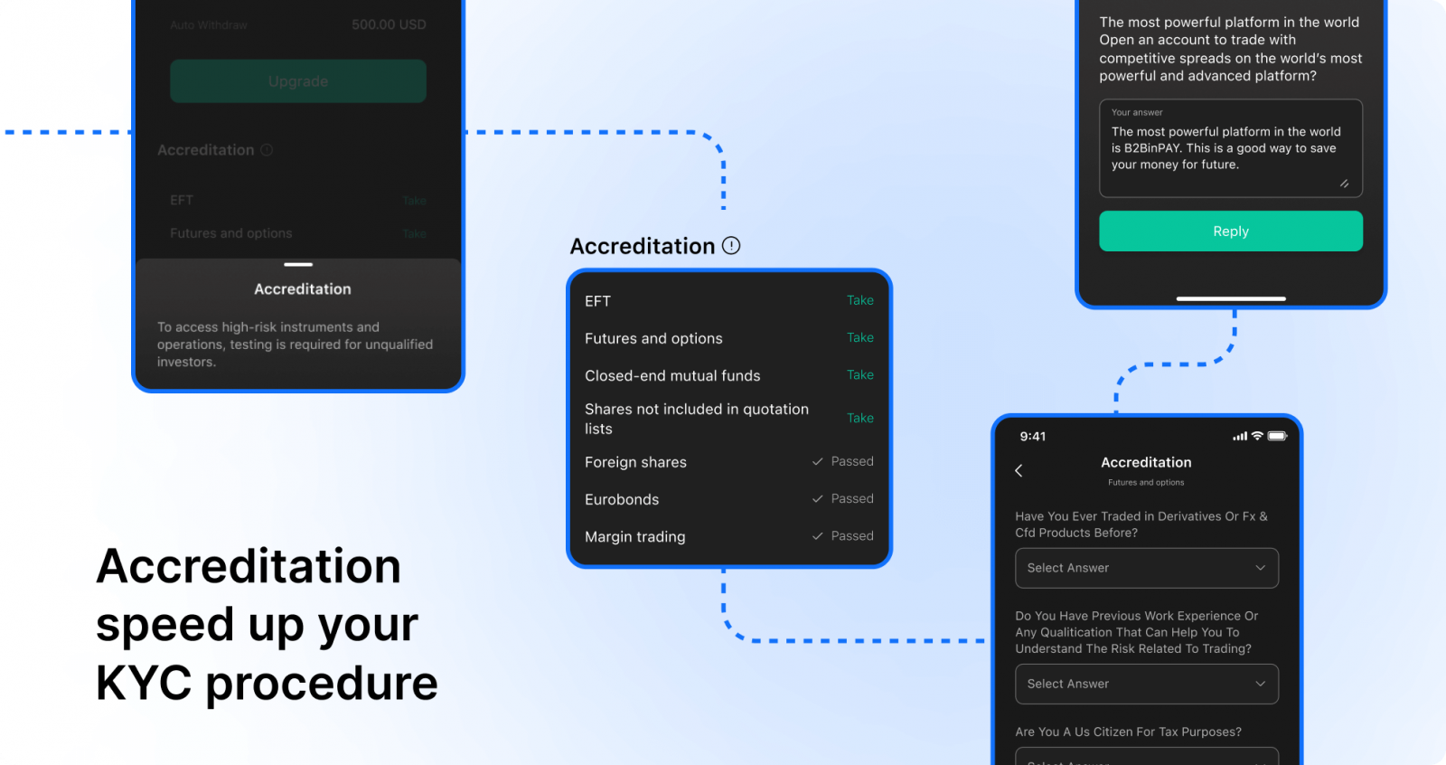 تعلن B2BROKER عن إصدار تحديثين لتطبيق B2CORE على نظام iOS مع العديد من ...