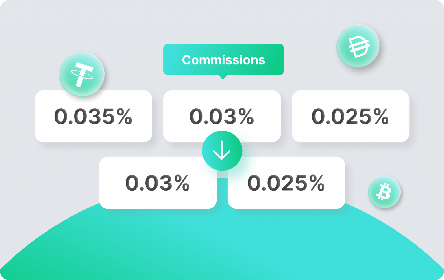 B2Broker Introduces New Liquidity Offer b2broker-introduces-new-liquidity-offer