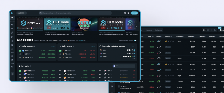 Las 10 mejores herramientas de análisis cripto