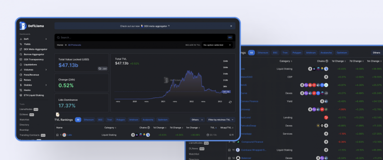 Las 10 mejores herramientas de análisis cripto