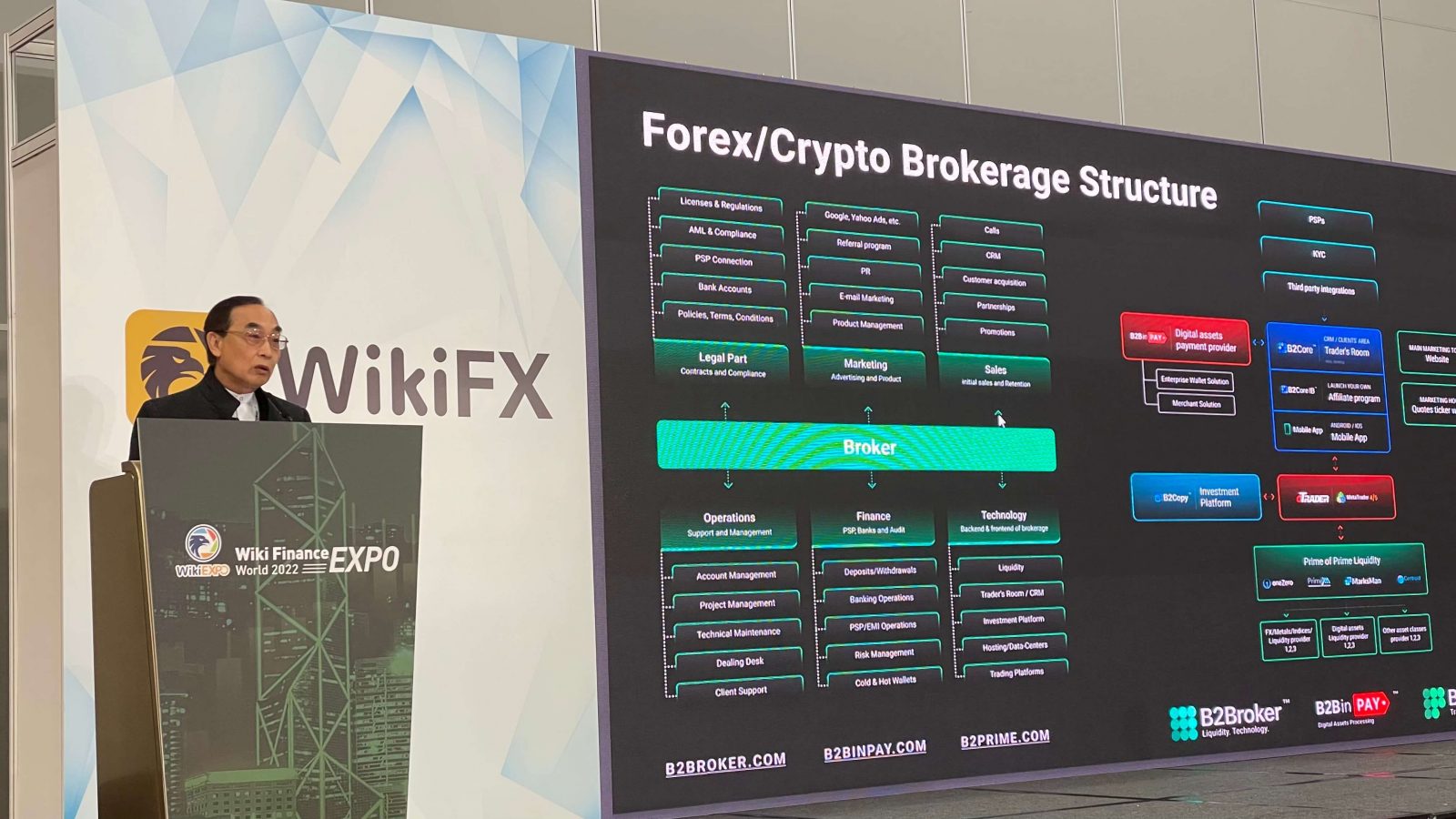B2BrokerとB2BinPayがWiki Finance Expo Hong Kongで存在感を示す