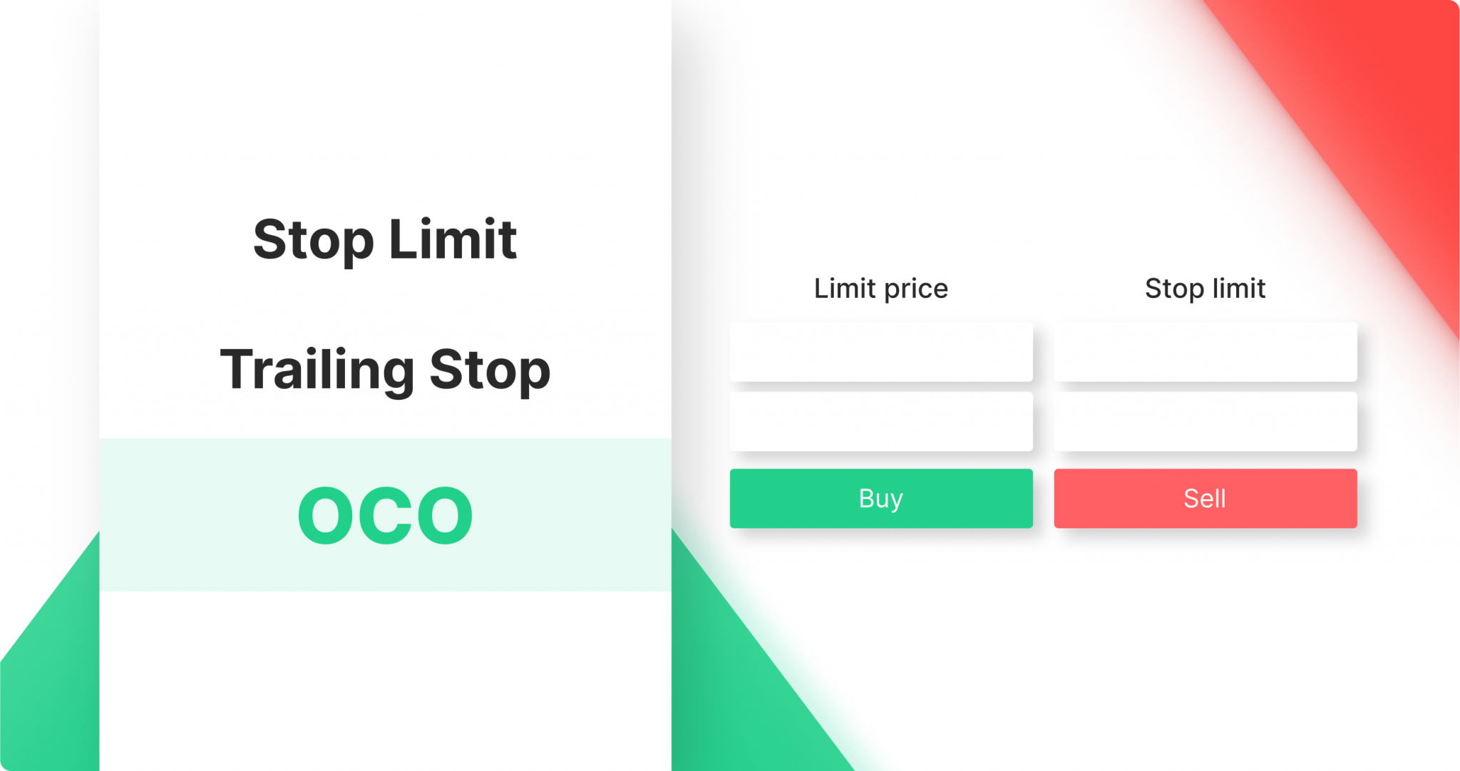 What is a Limit Order? - Definition