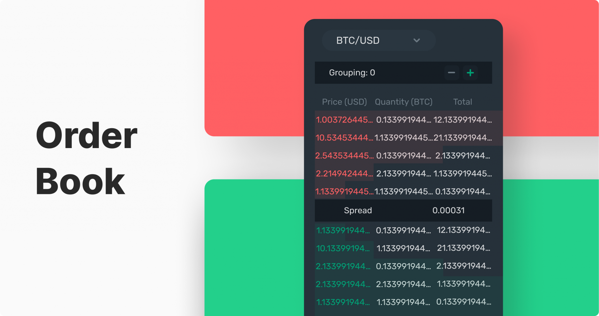 What is a Limit Order? - Definition
