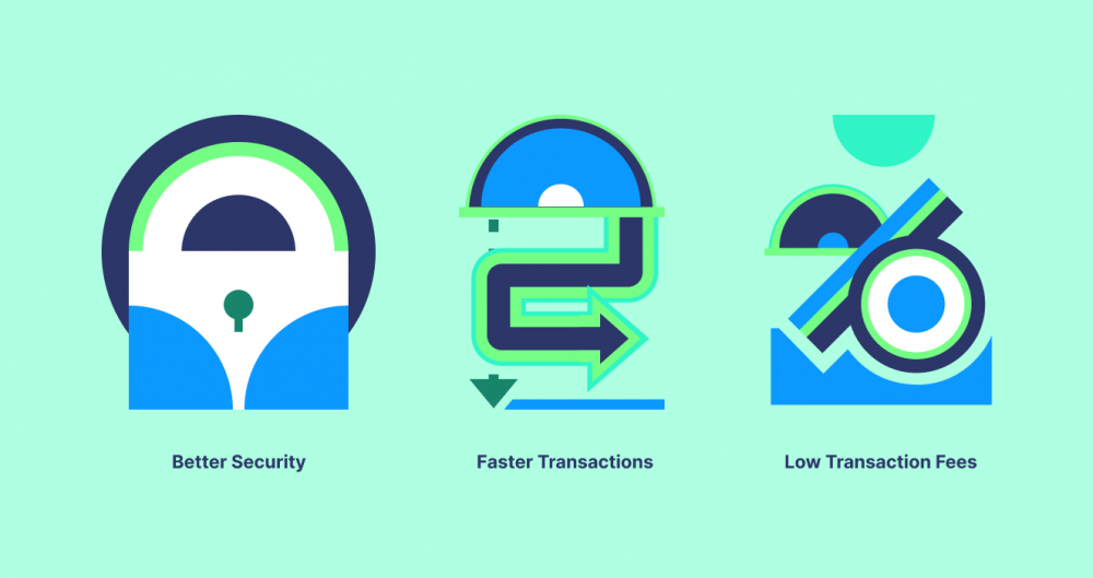 Top 15 Crypto Payment Gateways in 2023