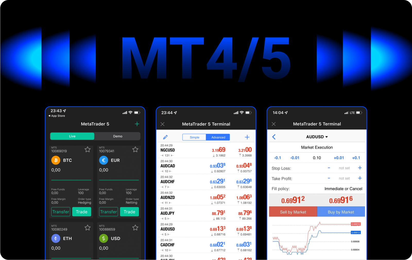 B2Core iOS App Introduces Trading Terminal Integration and Internal ...