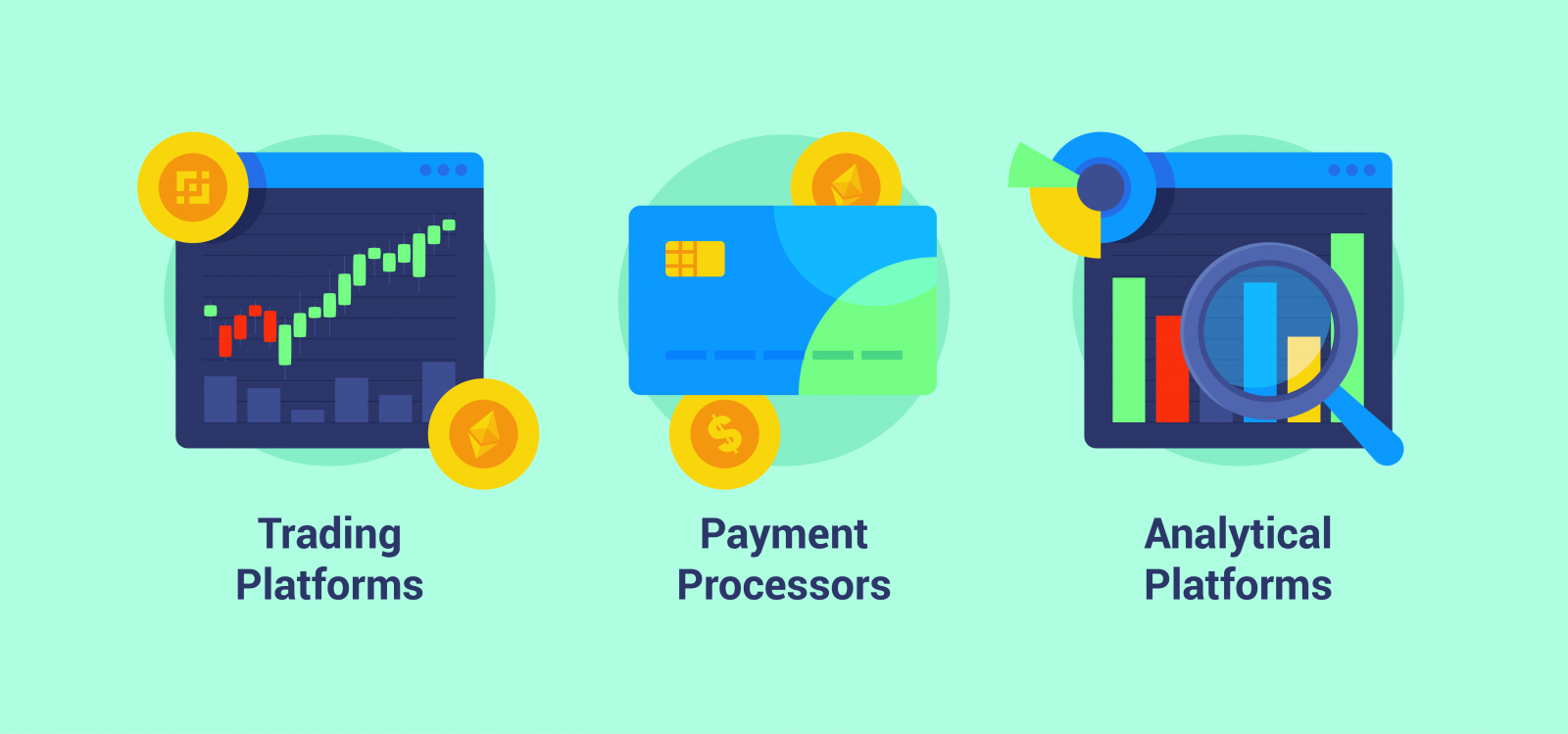 The Best Technology Solutions for FX and Crypto Brokerages