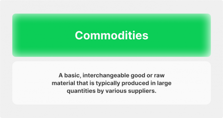 What are Commodities, and How Do They Work?