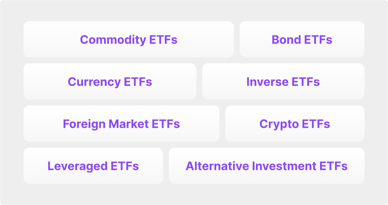 How to Launch Your Own ETF? - Liquidity Provider
