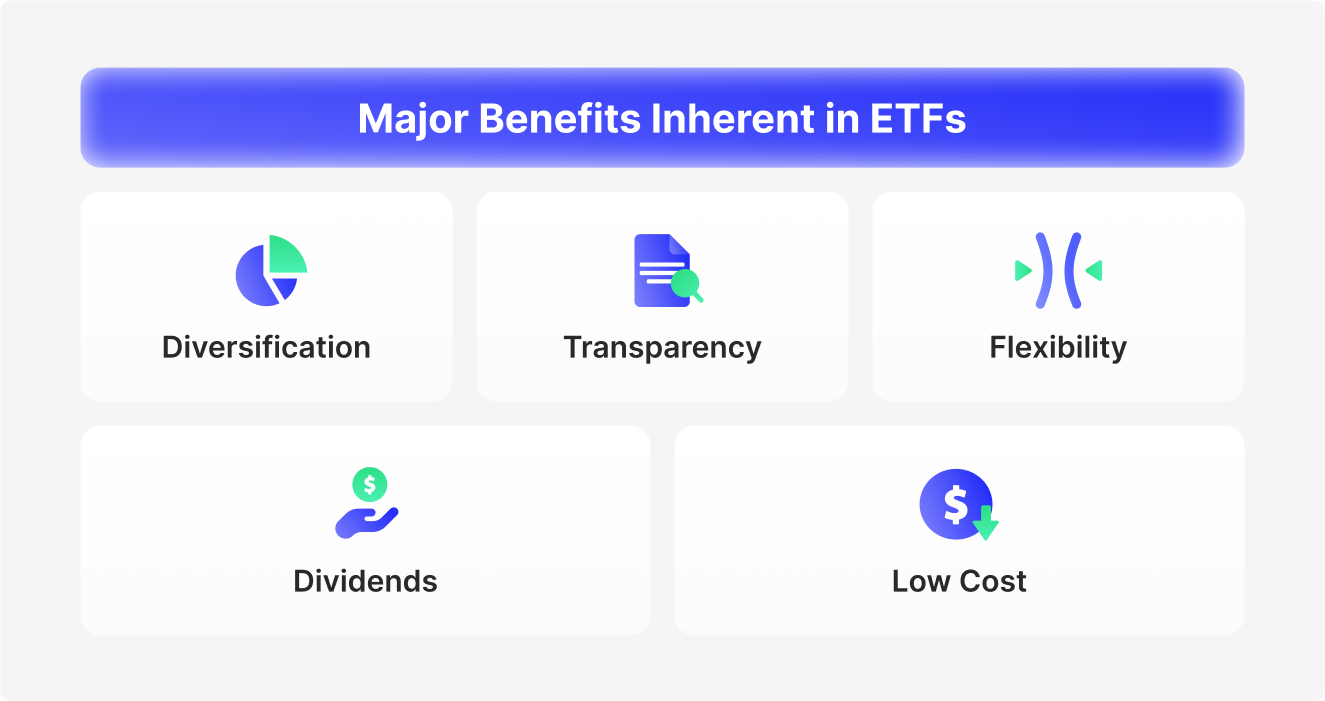 How to Launch Your Own ETF? - Liquidity Provider