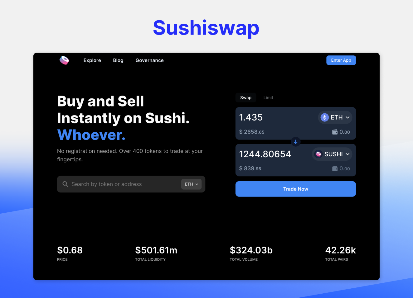 What is a Liquidity Pool and How Does it Work? - Library
