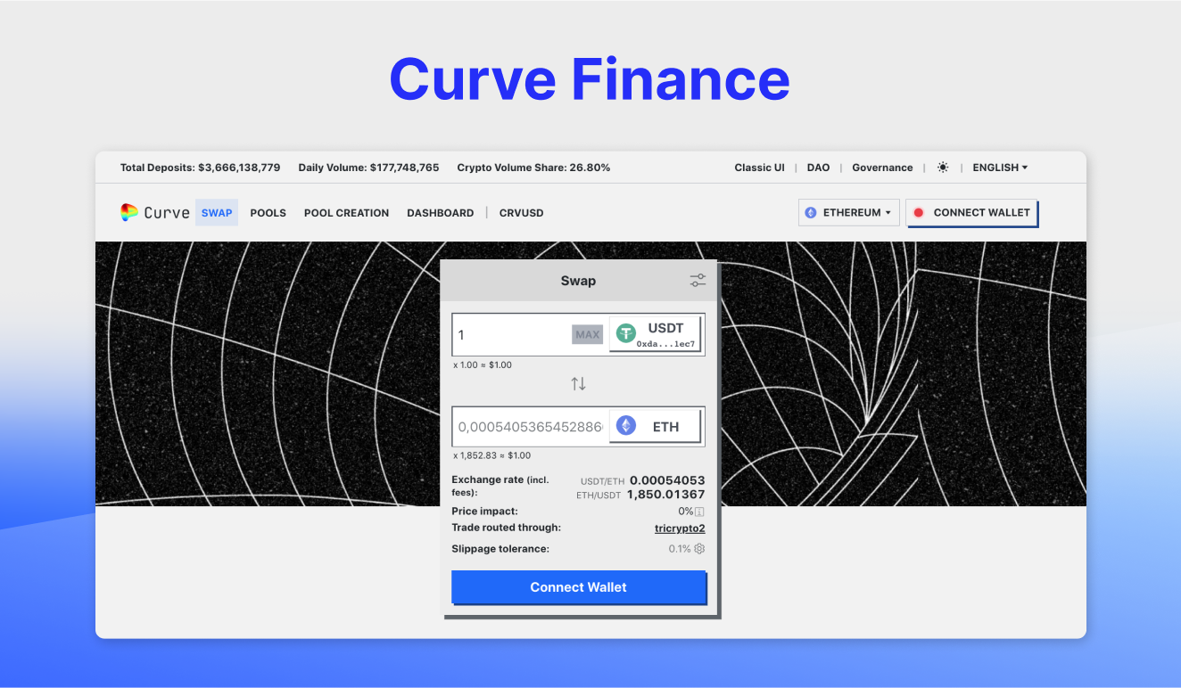 What is a Liquidity Pool and How Does it Work? - Library