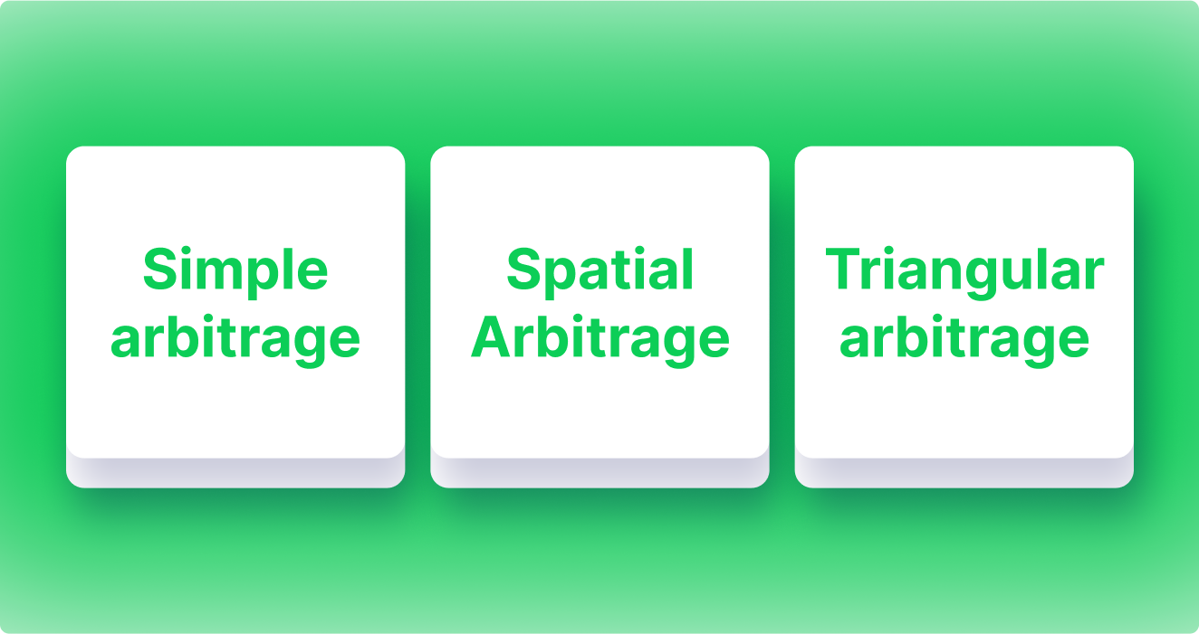 What is Crypto Arbitrage? - B2Broker