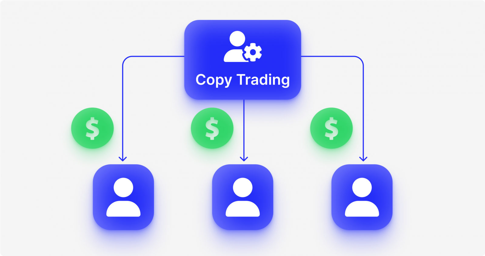 Benefits of WL Forex Software for Brokers in 2023