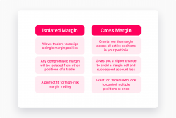 Cross Margin vs Isolated Margin: What’s the Difference?