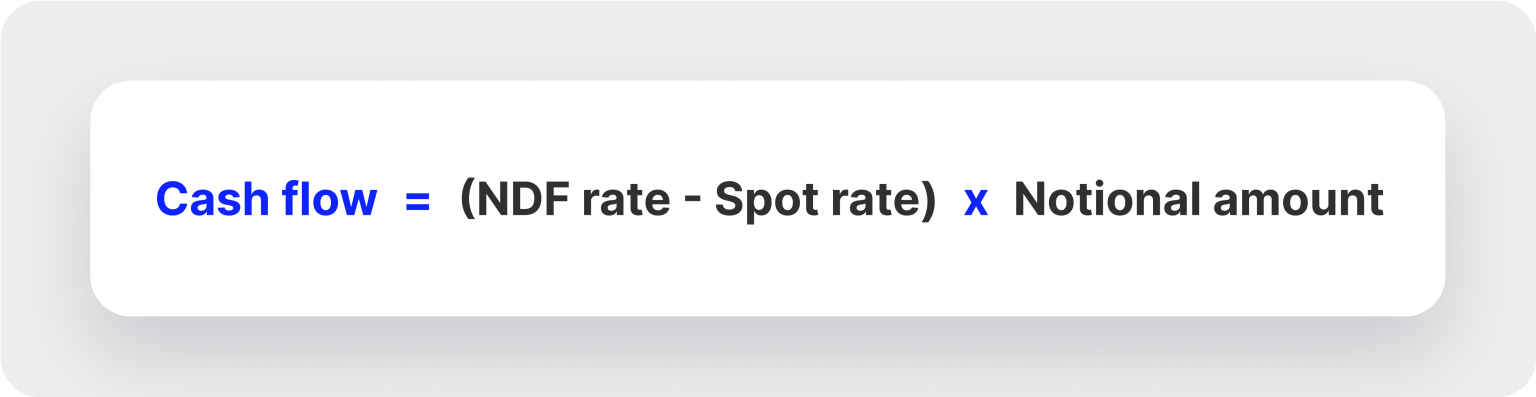 What are NDFs? Overview Of Non-Deliverable Forward And