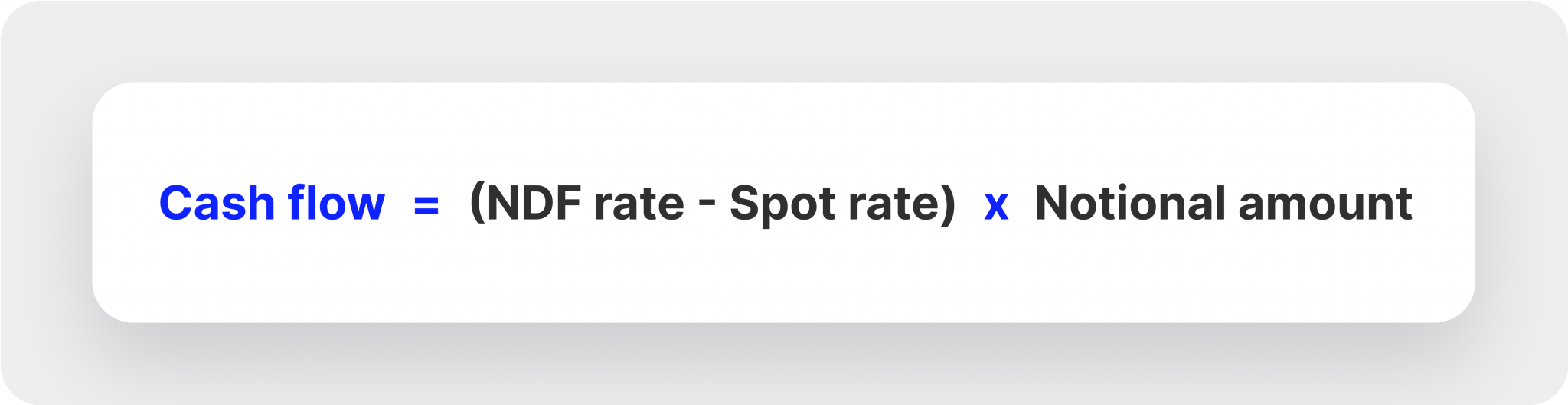 What are NDFs? Overview Of Non-Deliverable Forward And