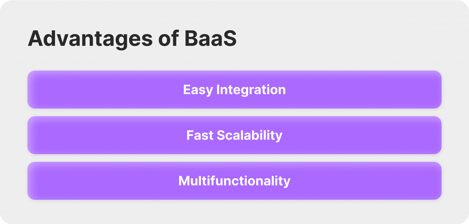 BaaS Explained: Who Needs Brokerage as a Service?