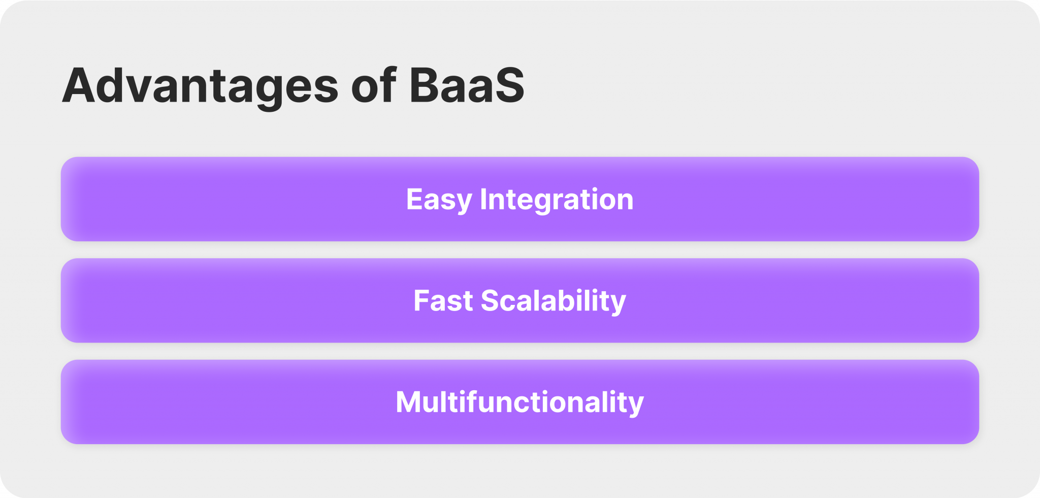 BaaS Explained: Who Needs Brokerage as a Service?