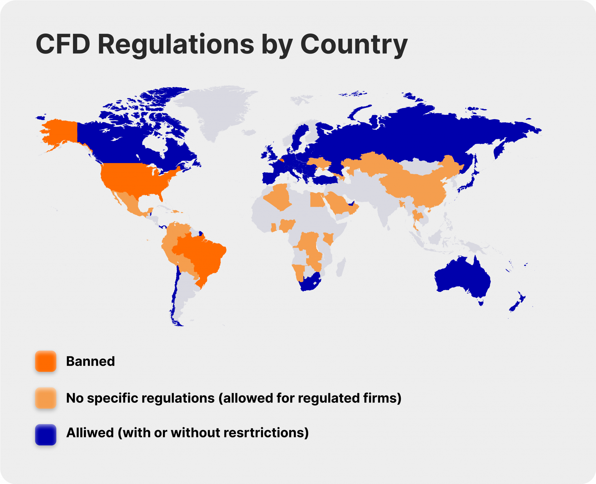 How To Start White Label CFD Broker in 2026? - Article