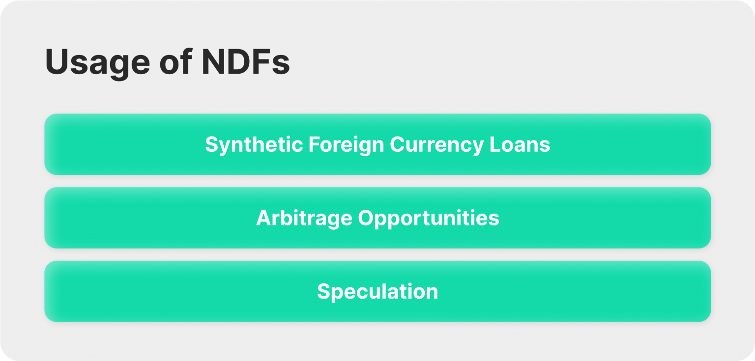 What are NDFs? Overview Of Non-Deliverable Forward And