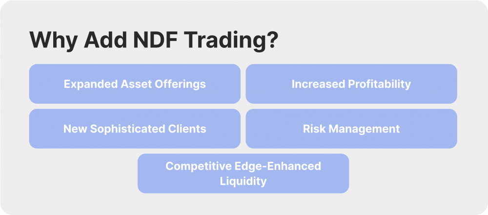 What are NDFs? Overview Of Non-Deliverable Forward And