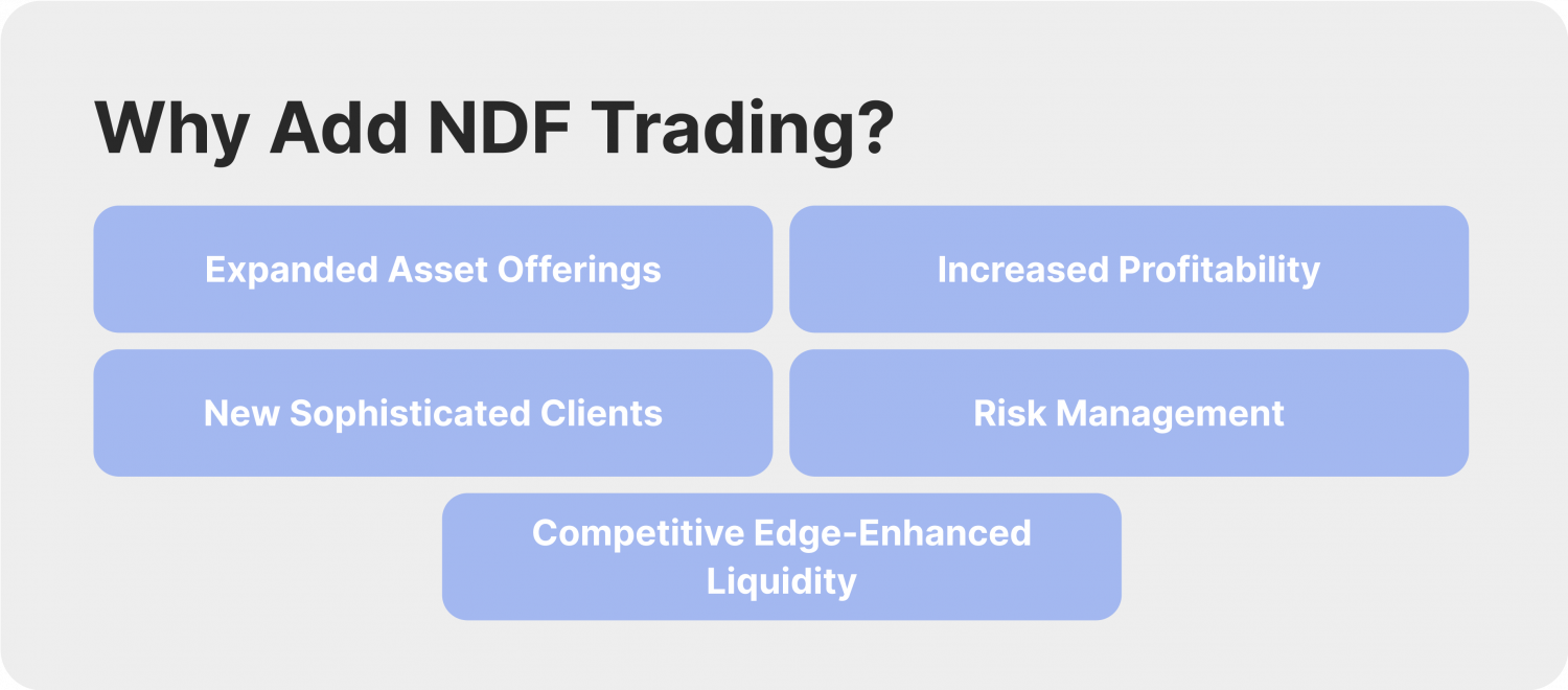 What are NDFs? Overview Of Non-Deliverable Forward And