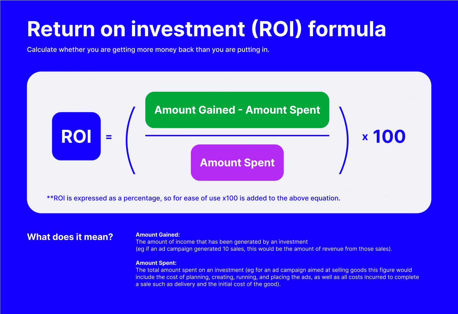 Forex Trading Leads Generation as a Basis for Successful Marketing ...