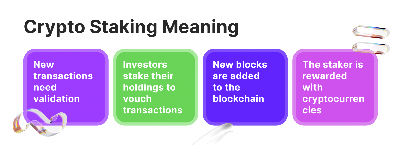 The Nature, Benefits and Risks of Staking Crypto.