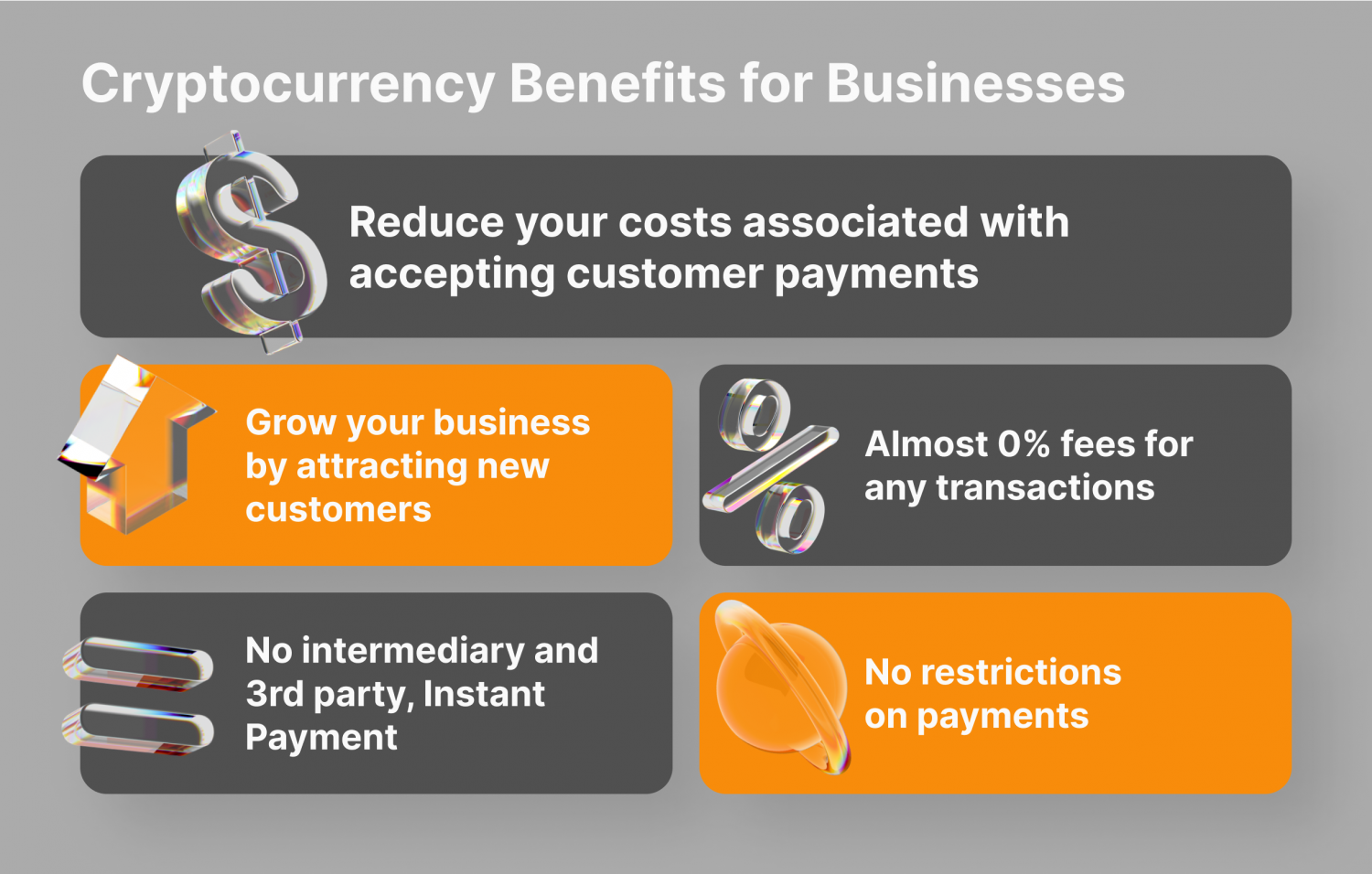 What is a Bitcoin Payment Processor, and How Does it Work?