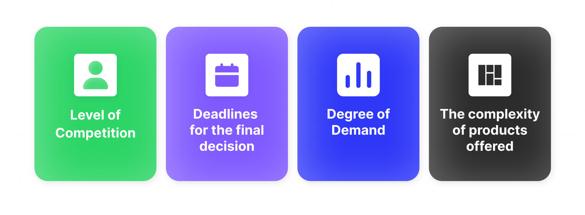 Forex Trading Leads Generation as a Basis for Successful Marketing ...