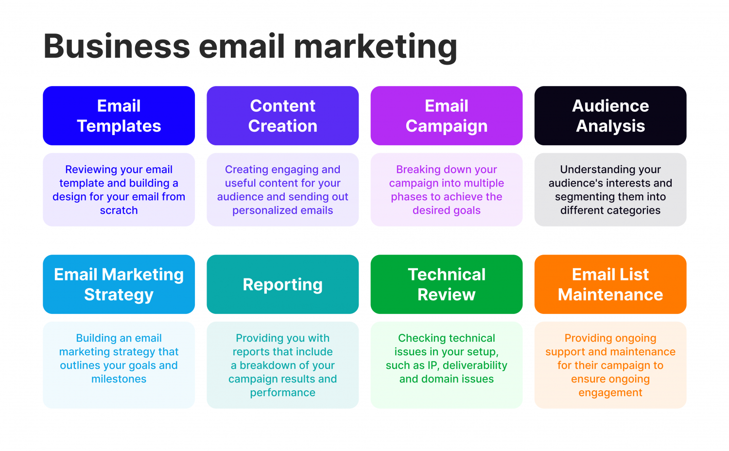 Forex Trading Leads Generation as a Basis for Successful Marketing ...