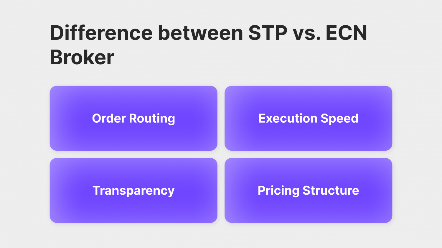 STP vs ECN Forex Brokers: What's The Difference?