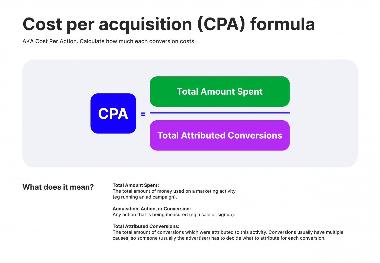 Forex Trading Leads Generation as a Basis for Successful Marketing ...