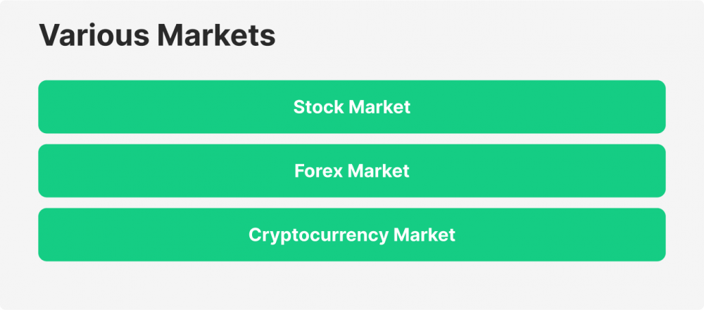 Order Book Explained: What It Is and How It Works