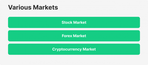 Order Book Explained: What It Is and How It Works