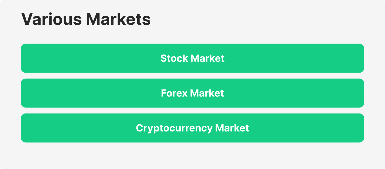 Order Book Explained: What It Is and How It Works