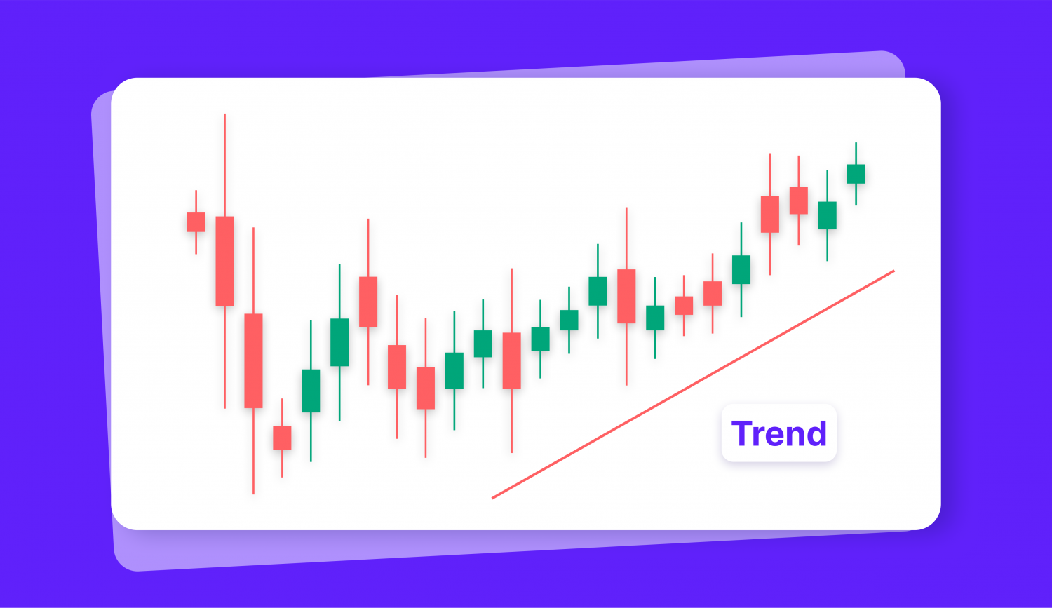 Your Guide To Algorithmic Trading.