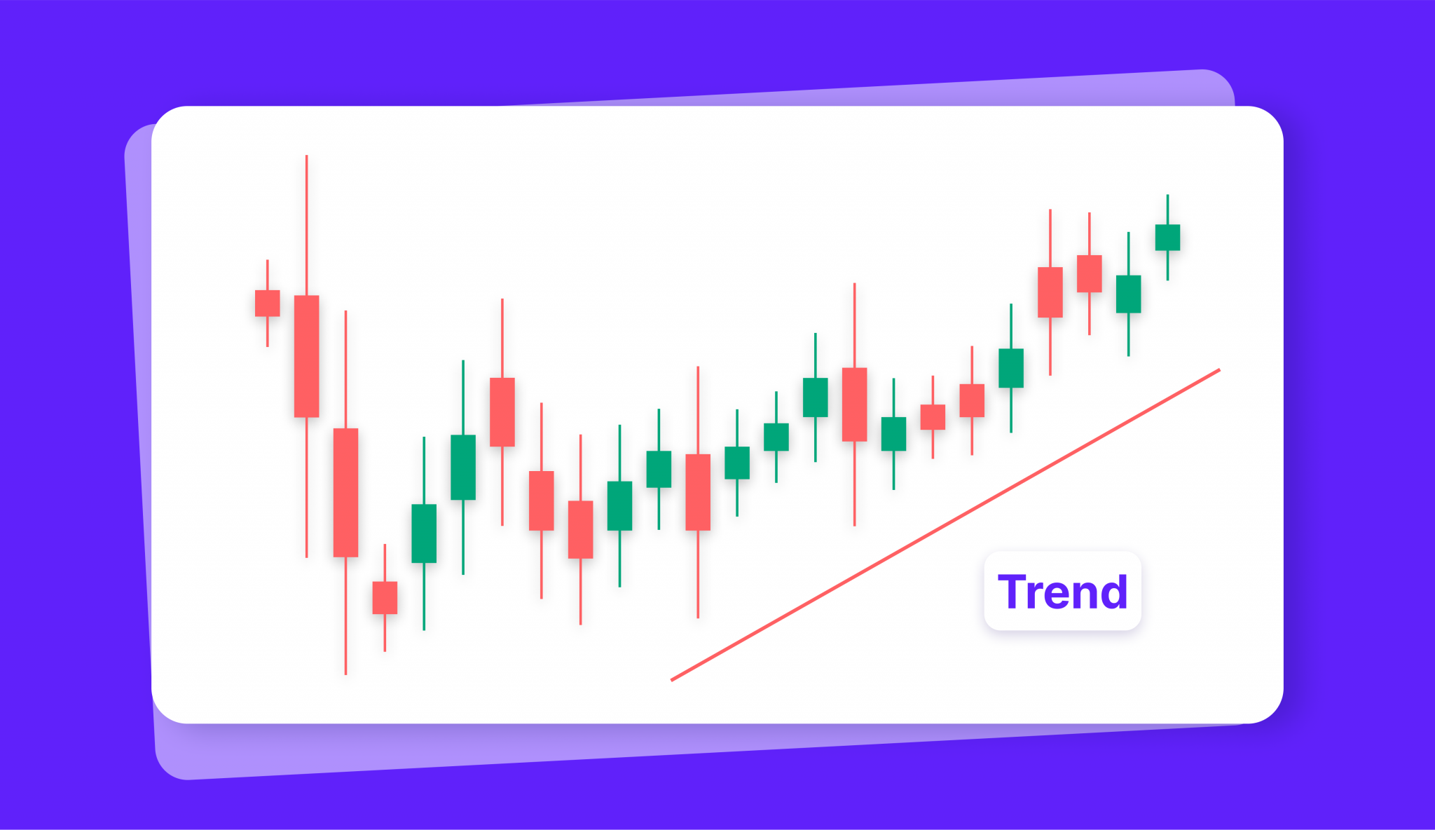 Your Guide To Algorithmic Trading.