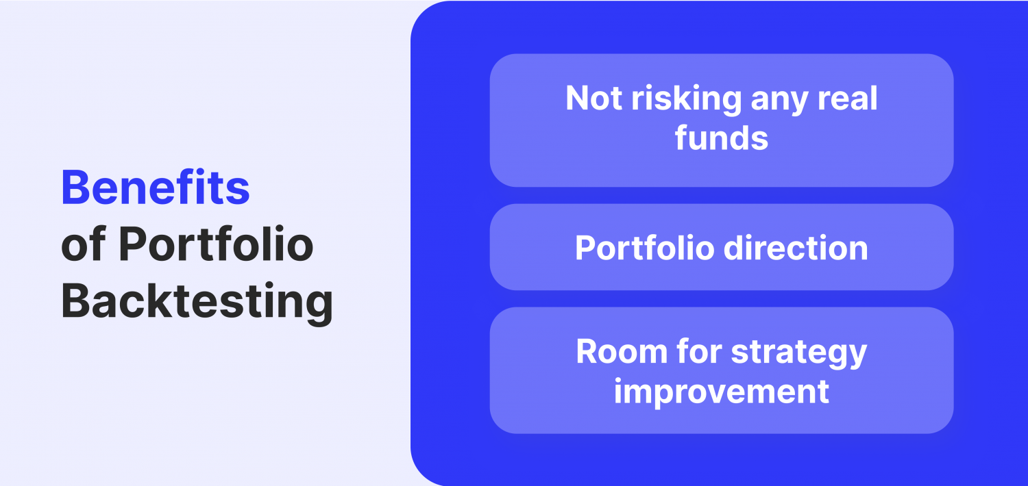 Why Should You Backtest Your Portfolio?